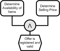 EPC Example No. 5 - EPC Examples - Theory